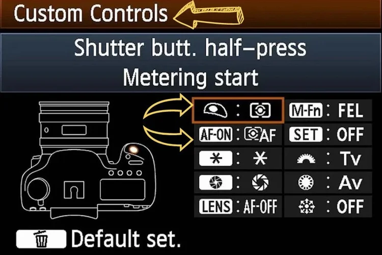 Back Button Focus: When, Why and How to Use It