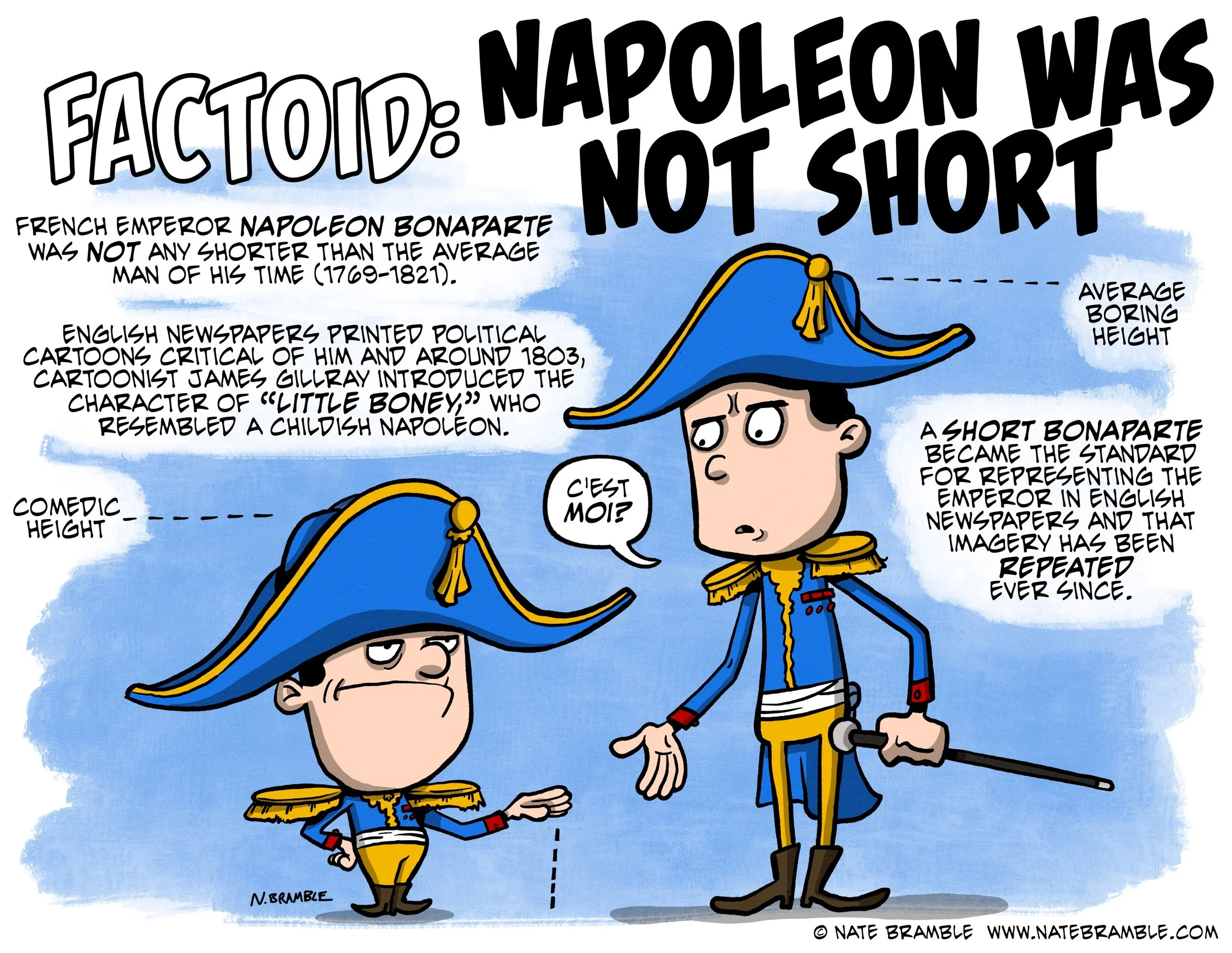 Napoleon Bonaparte Comic Strip