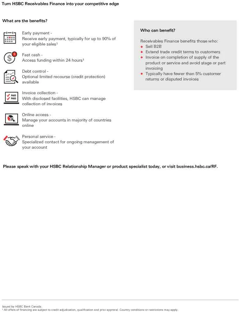 hsbc personal economy app