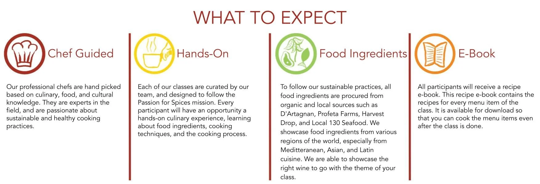 Cooking Classes — Passion for Spices - Cooking School, Team Building ...