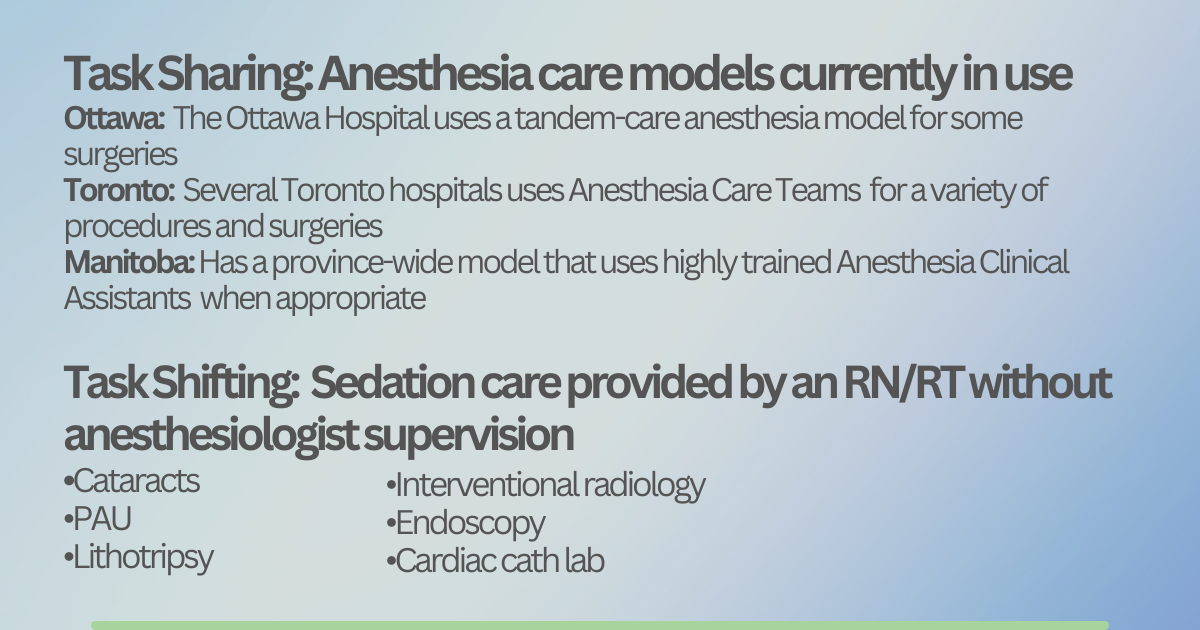 Team-Based Anesthesia Care: An Existing Idea Whose Time Is Now ...
