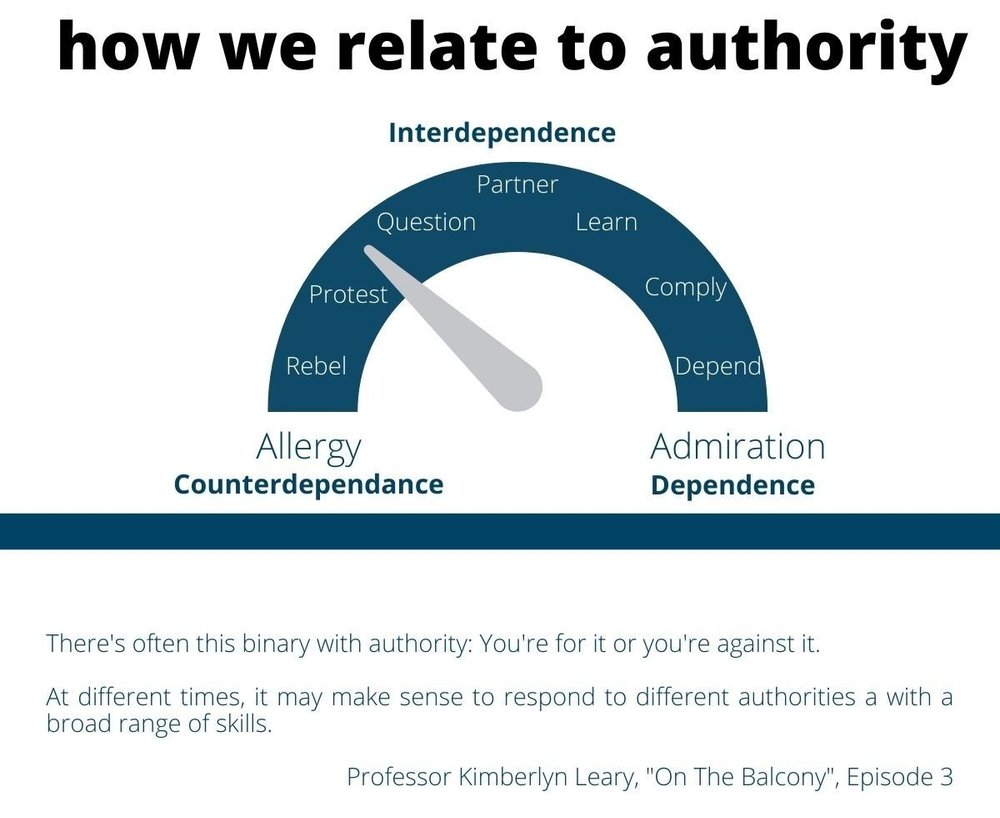 Working with Authority: Overcoming the Binary between Admiration and ...