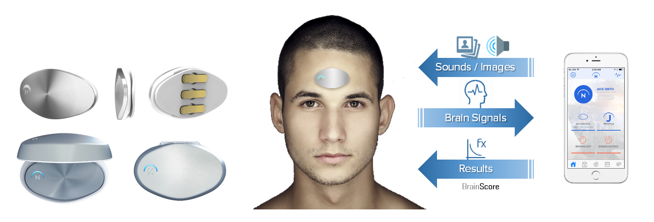 BrainStation — Neuroverse