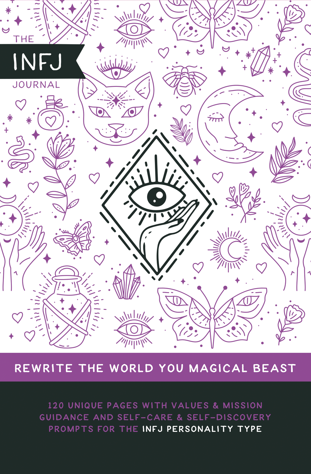 Michelle Lukezic | The INFJ Journal - MBTI Personality Type Books