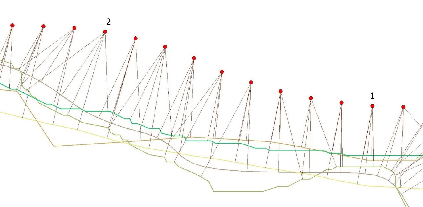 Shoreline Change Analysis of Complex Shorelines — GEOSCIENCE