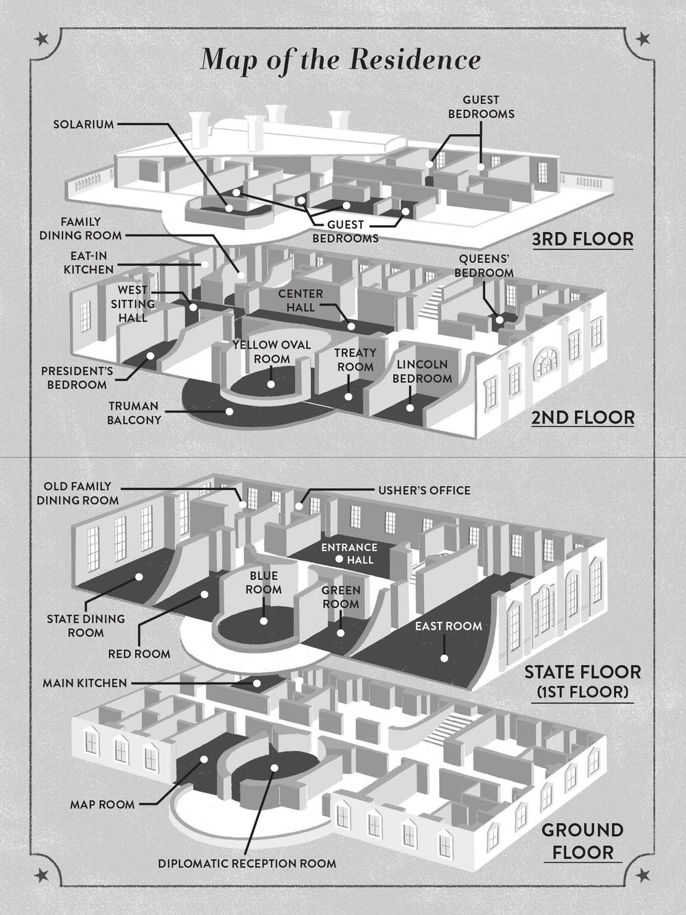 Inside The White House Residence