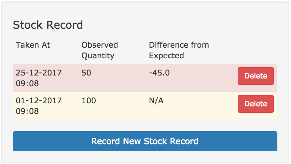 Features — At The Yard