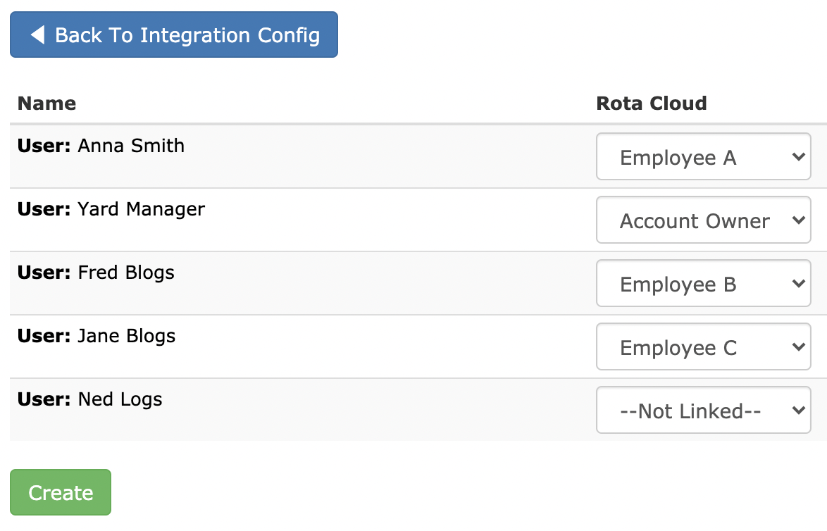 New Integration: RotaCloud — At The Yard
