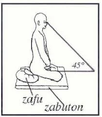 How to Sit Zazen — Mountain Rain Zen Community