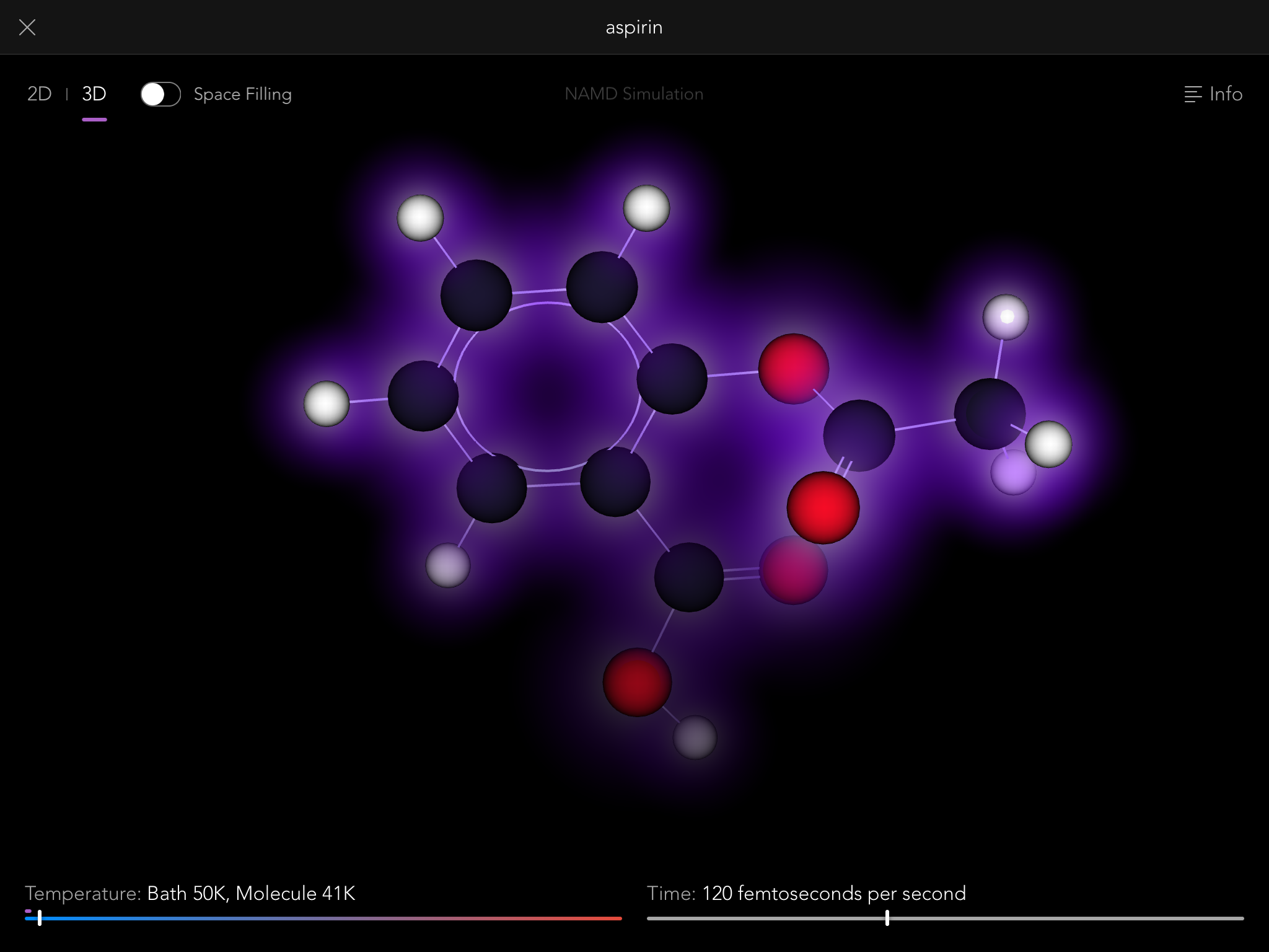 The Wonderful World of Molecules — Theodore Gray