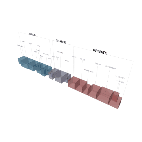 center design + build