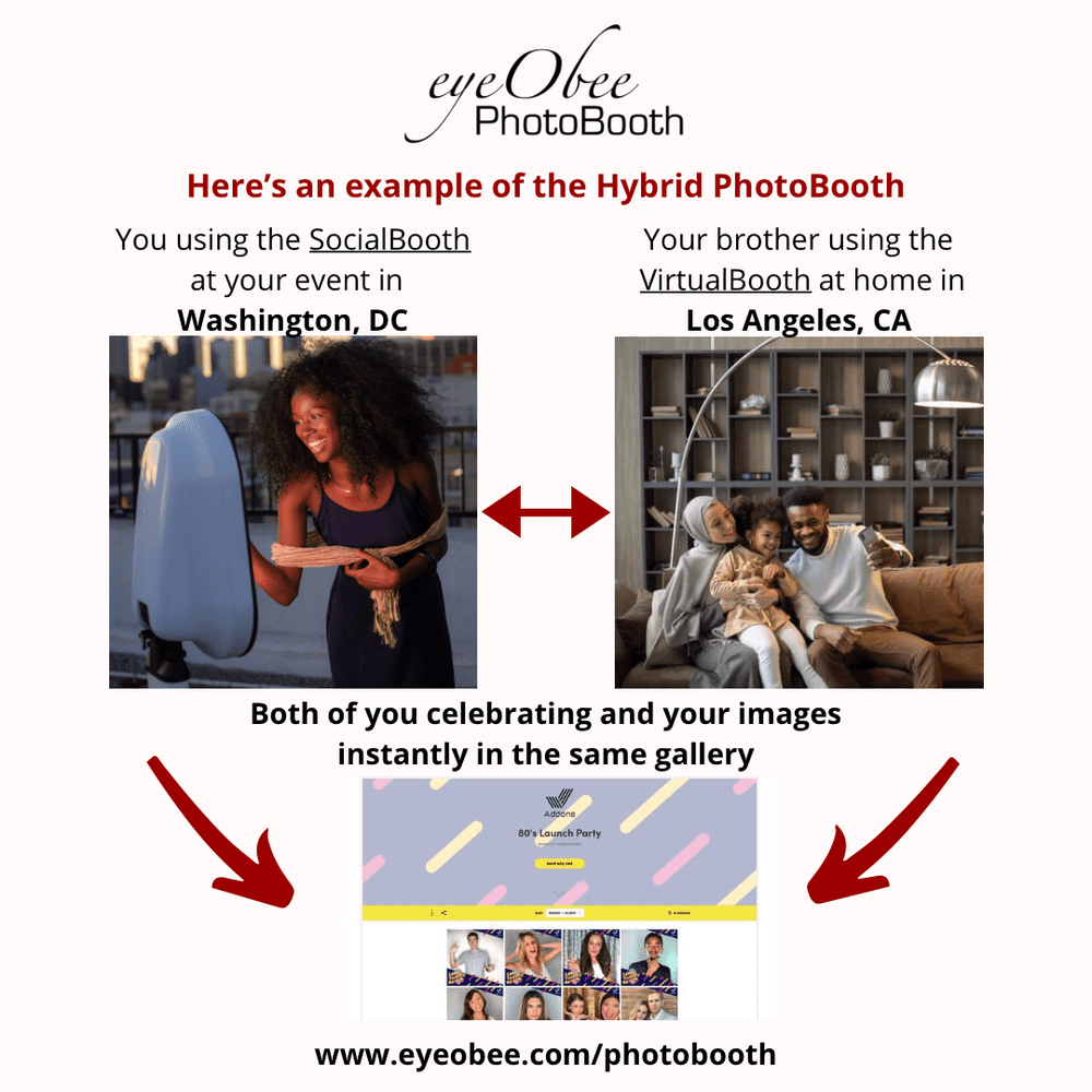 Hybrid PhotoBooth- What is a Hybrid PhotoBooth?