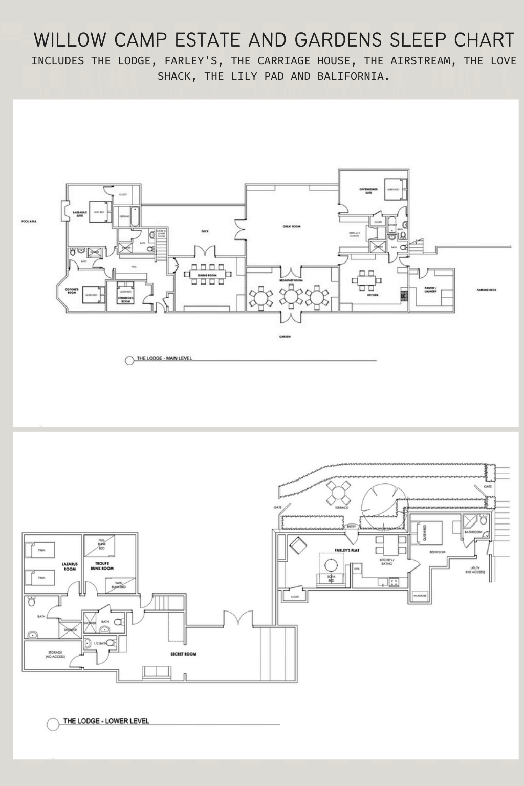 Willow Camp Estate and Gardens Sleep Chart — Willow Camp