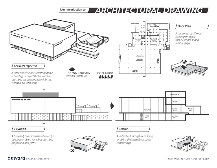 An Introduction to Architectural Drawing — onward design collaborative
