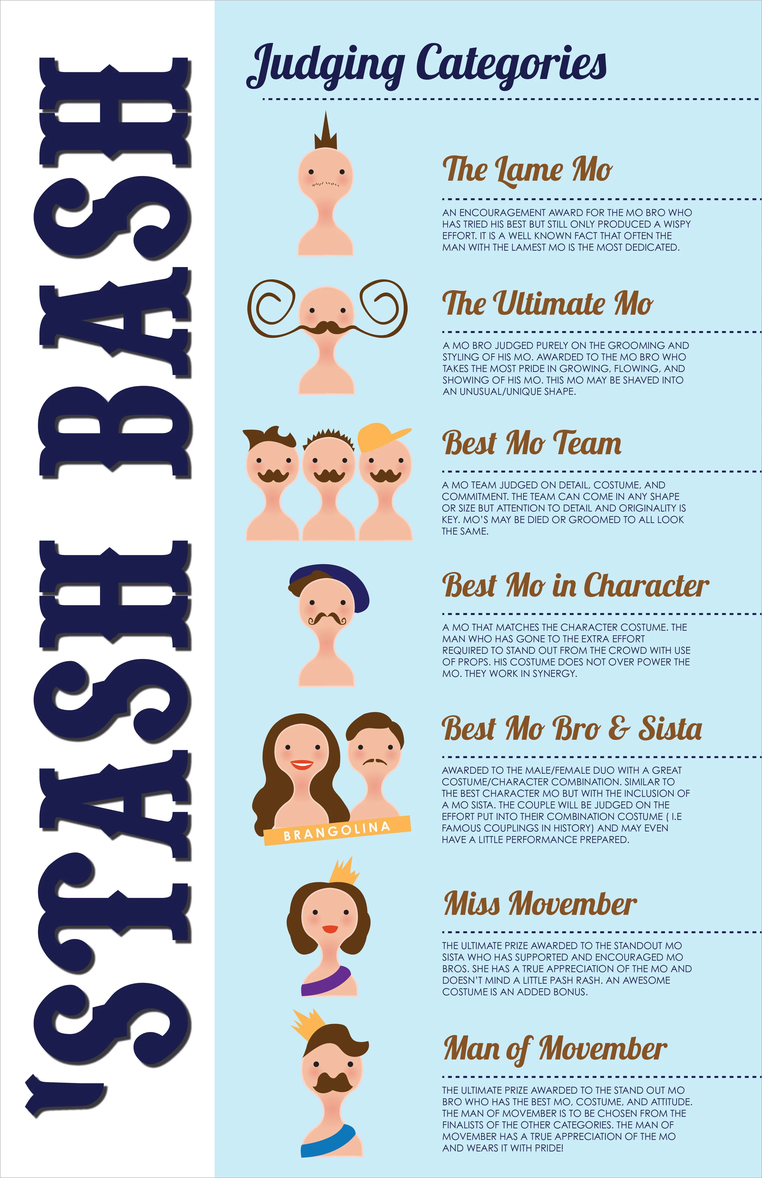 CSI Poster Designs — Kelsi Hayes