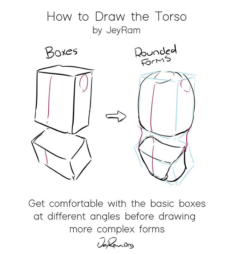 How to Draw the Human Figure - JeyRam Drawing Tutorials