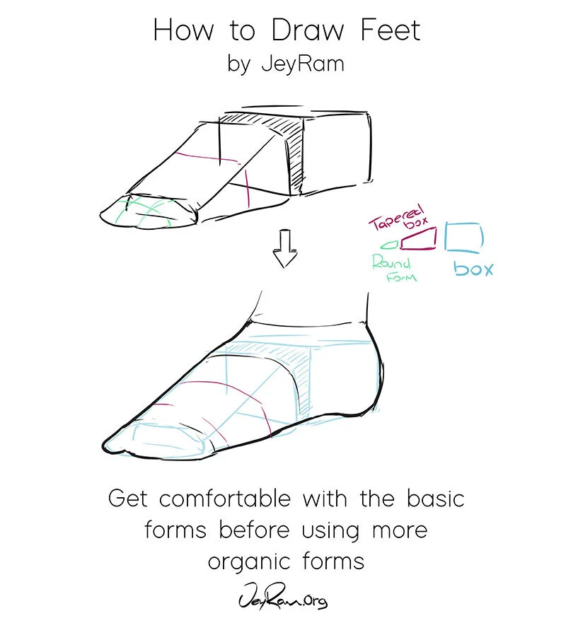 How to Draw the Human Figure - JeyRam Drawing Tutorials