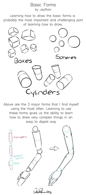 Basic Forms - JeyRam Drawing Tutorials