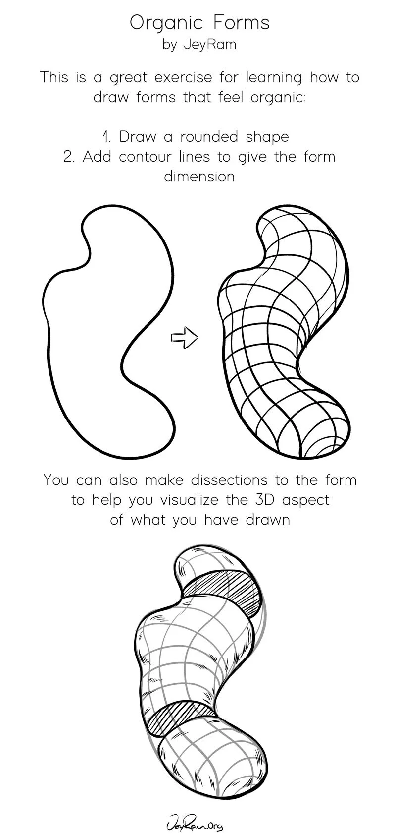 Basic Forms - JeyRam Drawing Tutorials