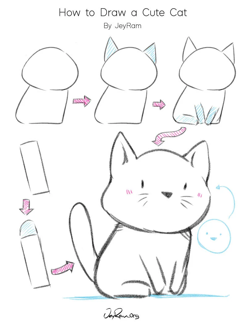 How To Draw A Cute Cat Easy Step By Step Tutorial For Beginners