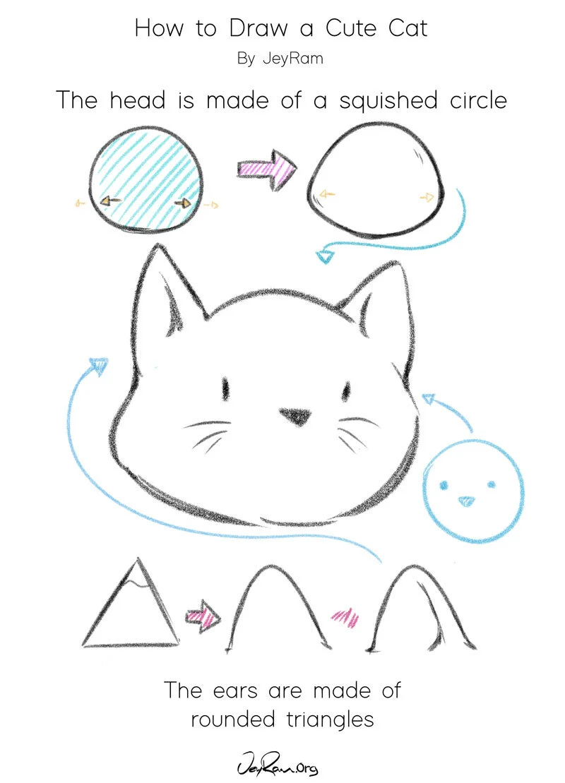 how to draw cats ears
