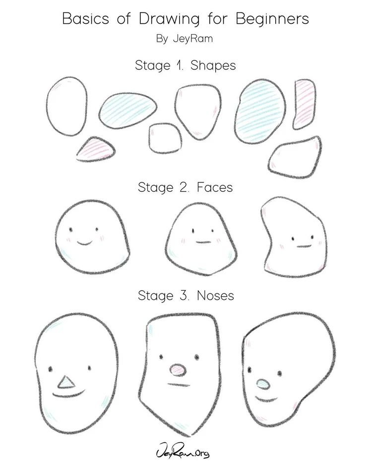 JeyRam: Beginner Drawing Tutorials