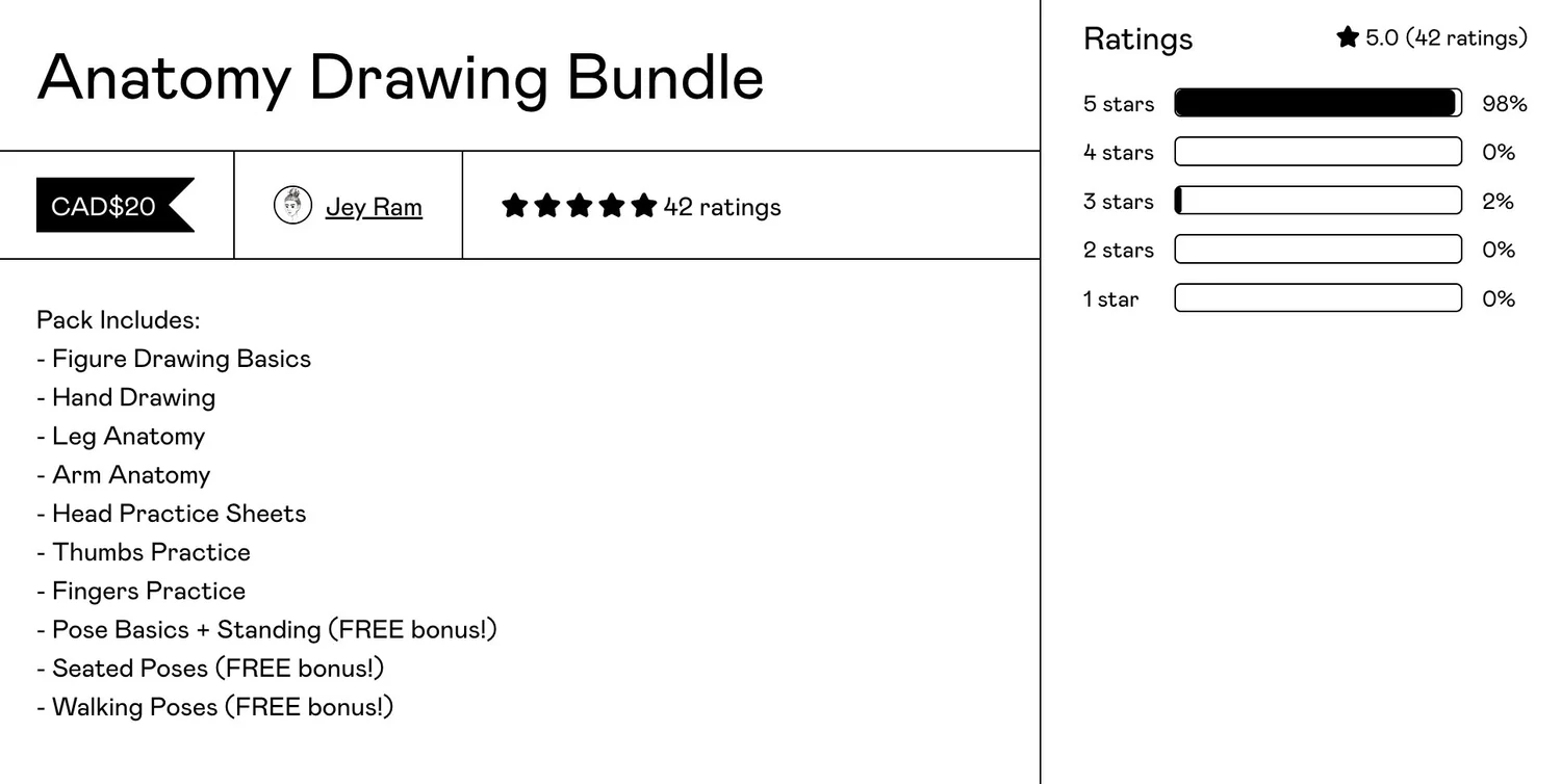 Figure Drawing Bundle - JeyRam Drawing Tutorials