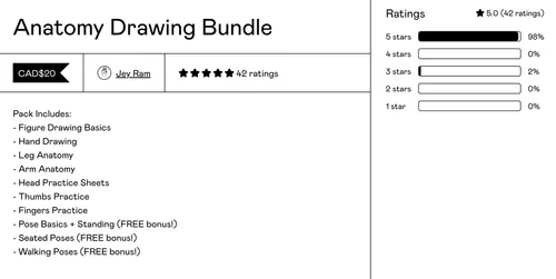 Figure Drawing Bundle - JeyRam Drawing Tutorials