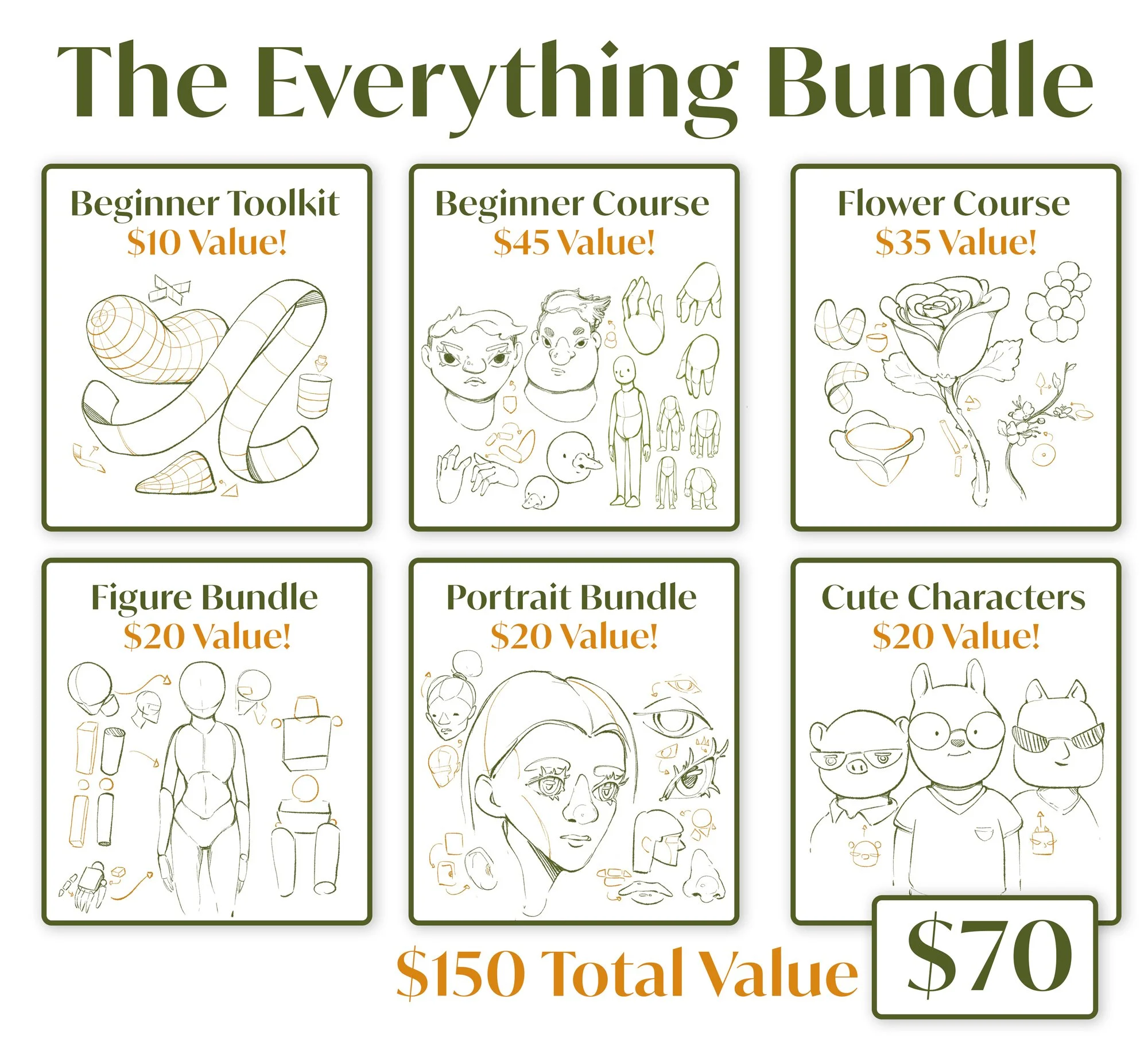 how to draw figures beginner