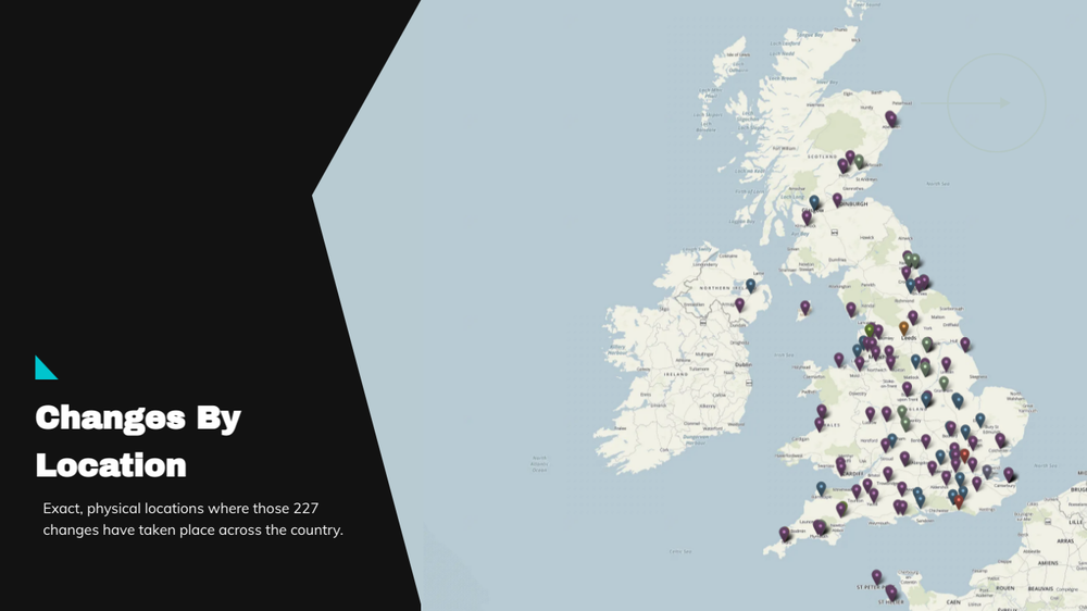 UK Car Dealership Database — Franchised Dealer Data: JS Management