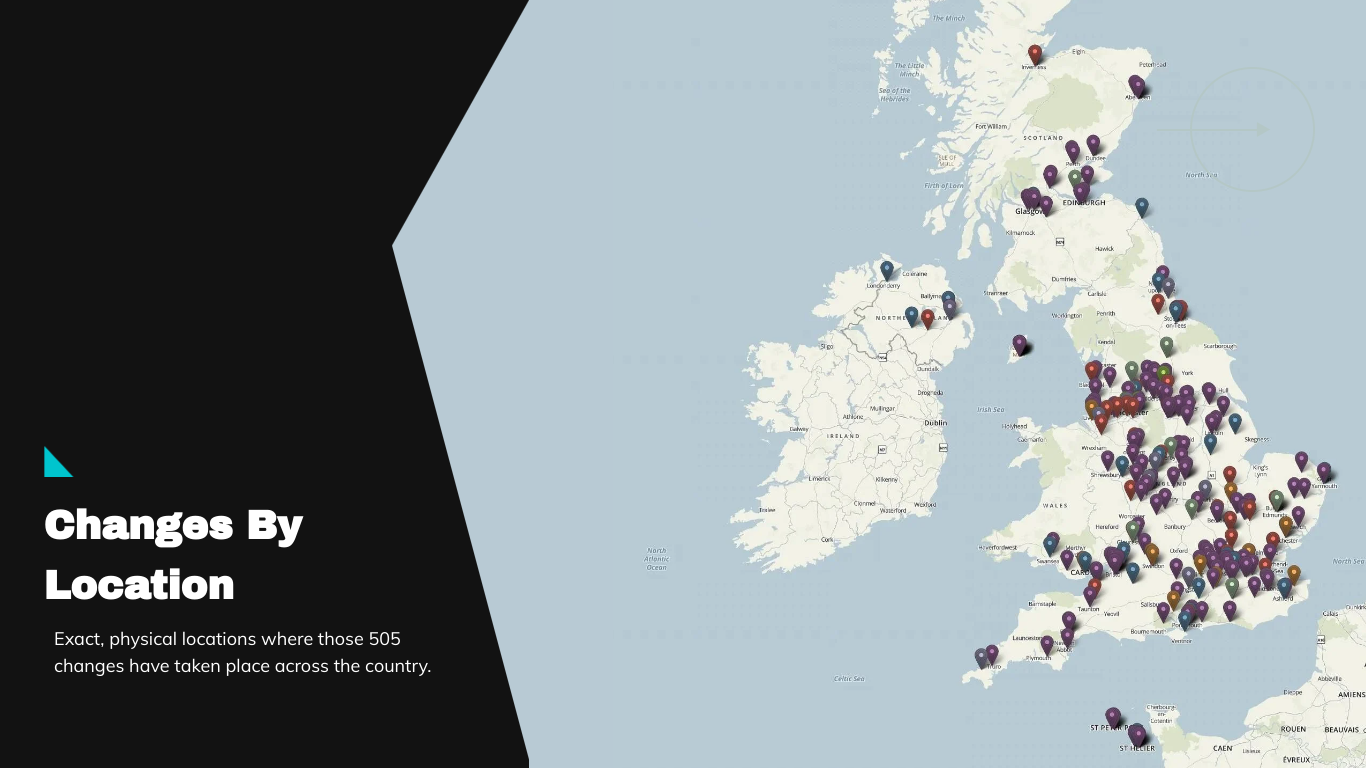 UK Car Dealership Database — Franchised Dealer Data: JS Management