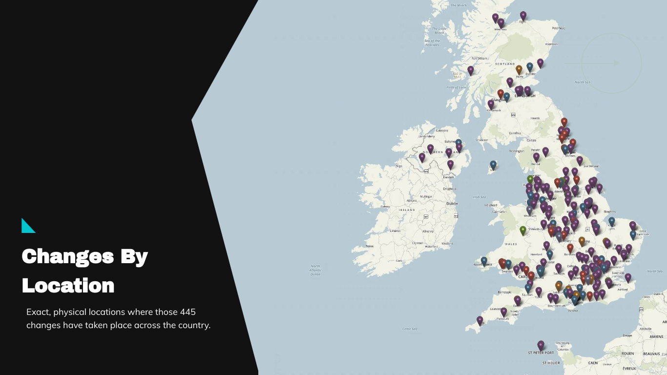 UK Car Dealership Database — Franchised Dealer Data: JS Management