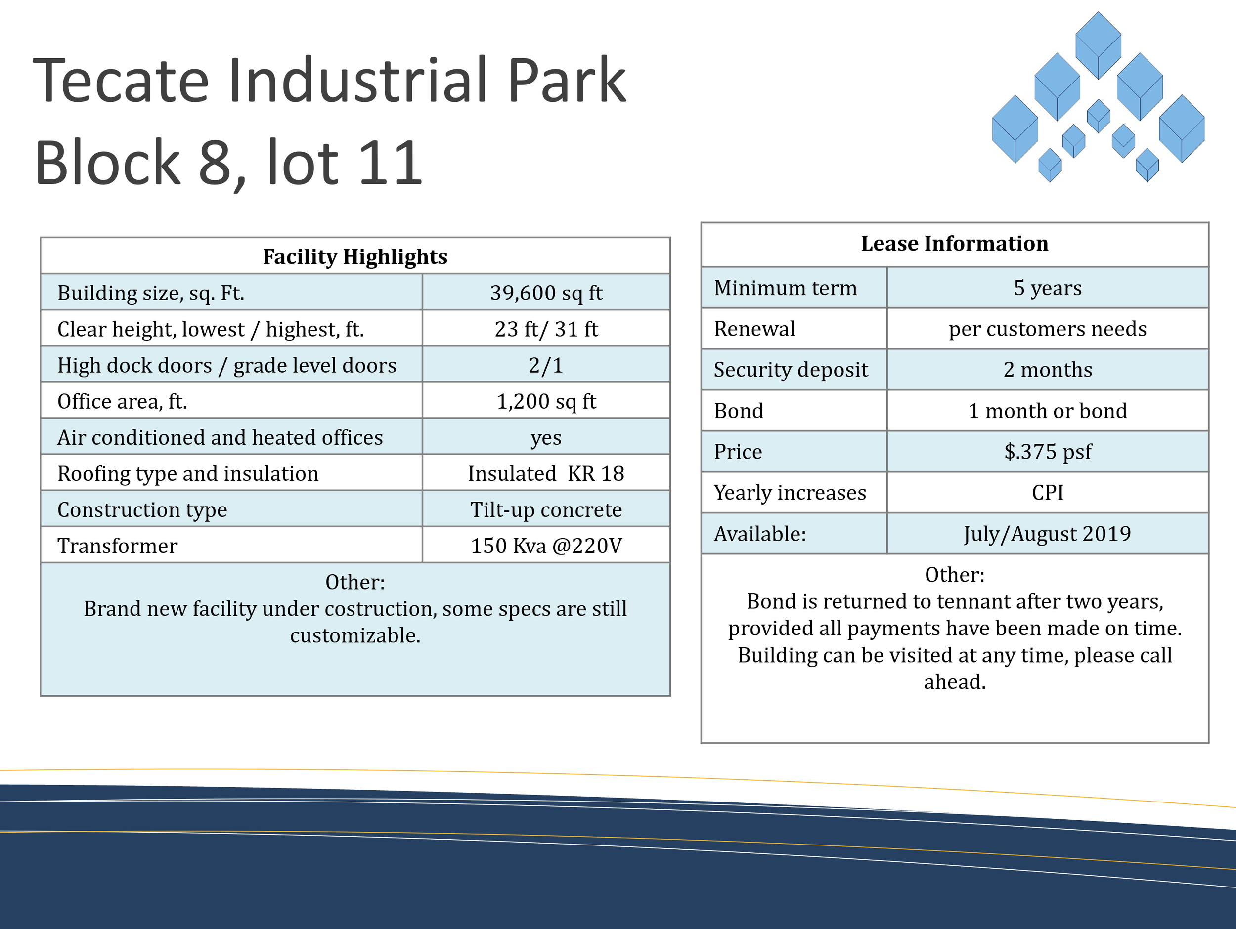 Availability — Alcap