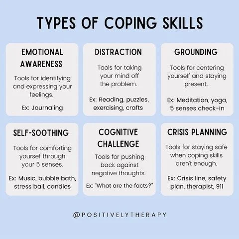 Wellness Matters Webinar - Thriving and surviving: understanding coping ...