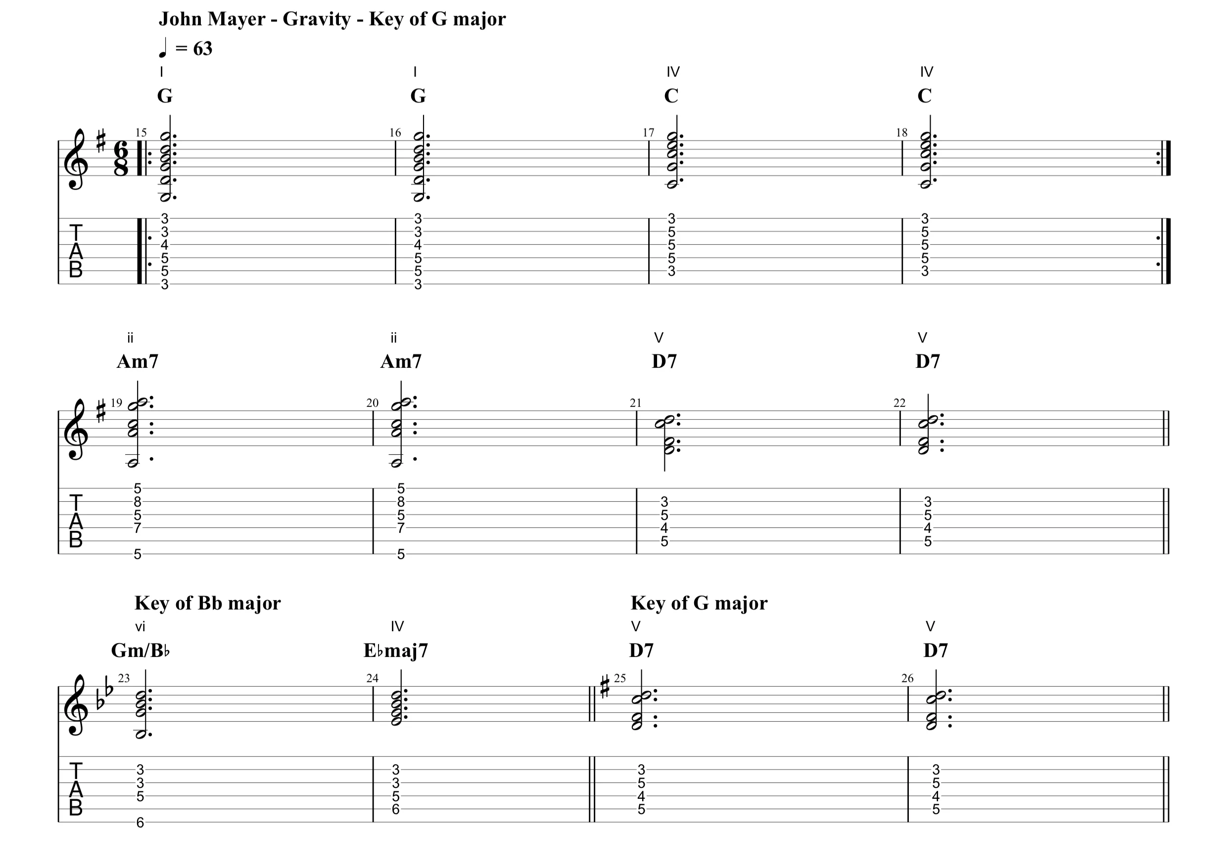 John Mayer Gravity Guitar Chords