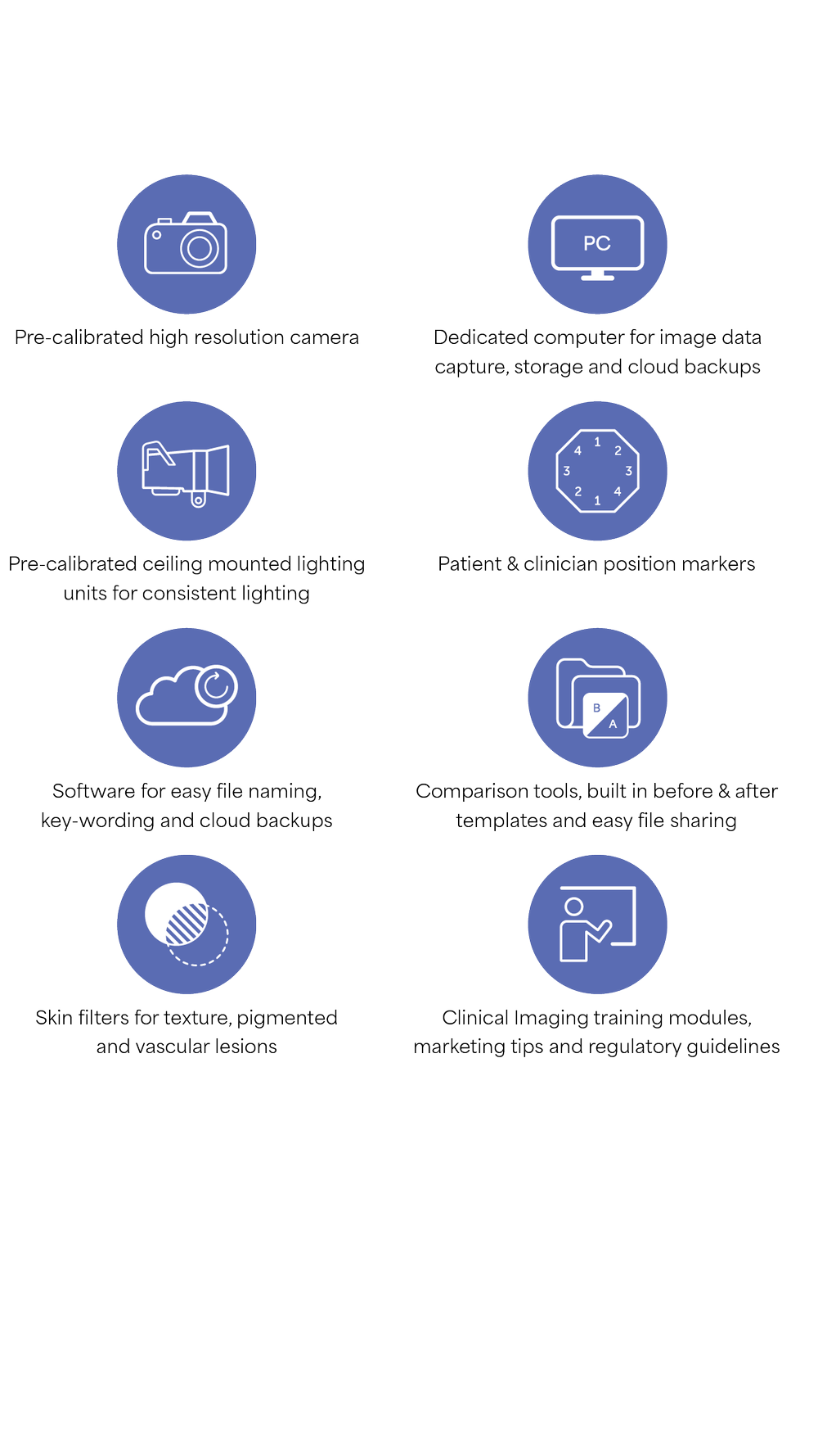 Introductions — Clinical Imaging Australia
