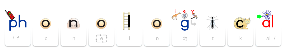 How to Build Words — Reading Doctor | Apps for teaching kids to read ...