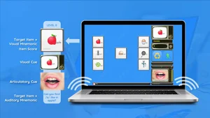 Teaching Methodology — Reading Doctor | Apps for teaching kids to read ...