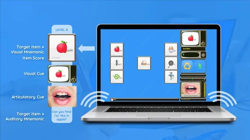 Teaching Methodology — Reading Doctor | Apps for teaching kids to read ...