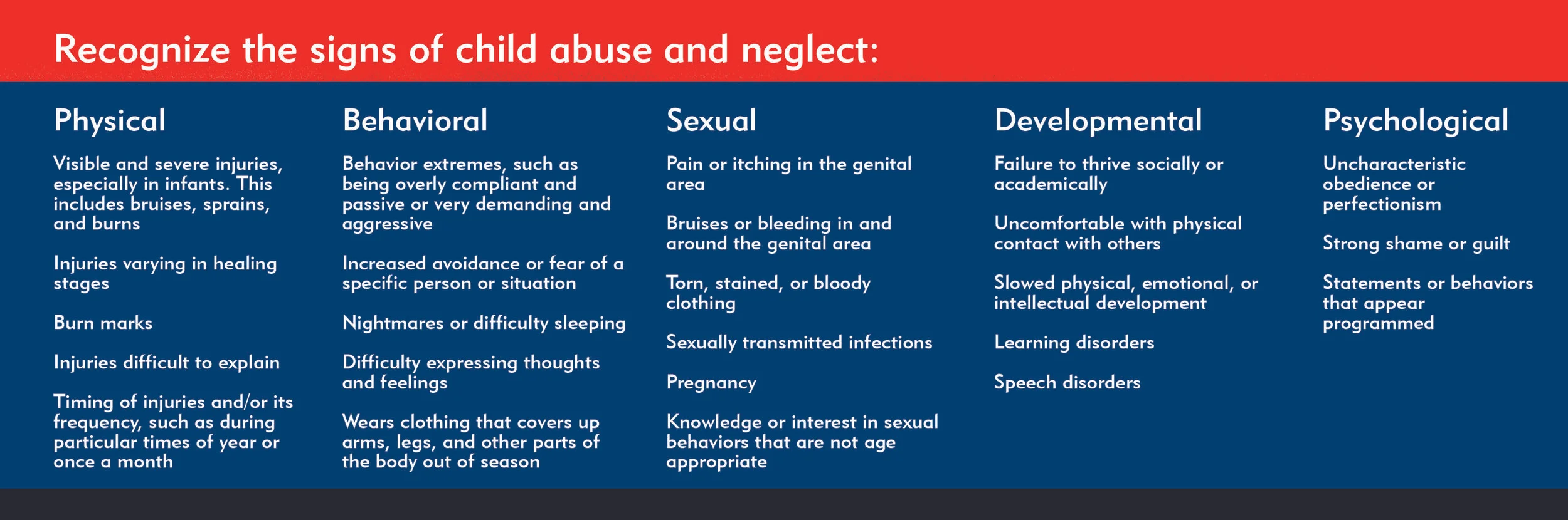 It is Child Abuse Prevention Month. What is a caring person supposed to ...