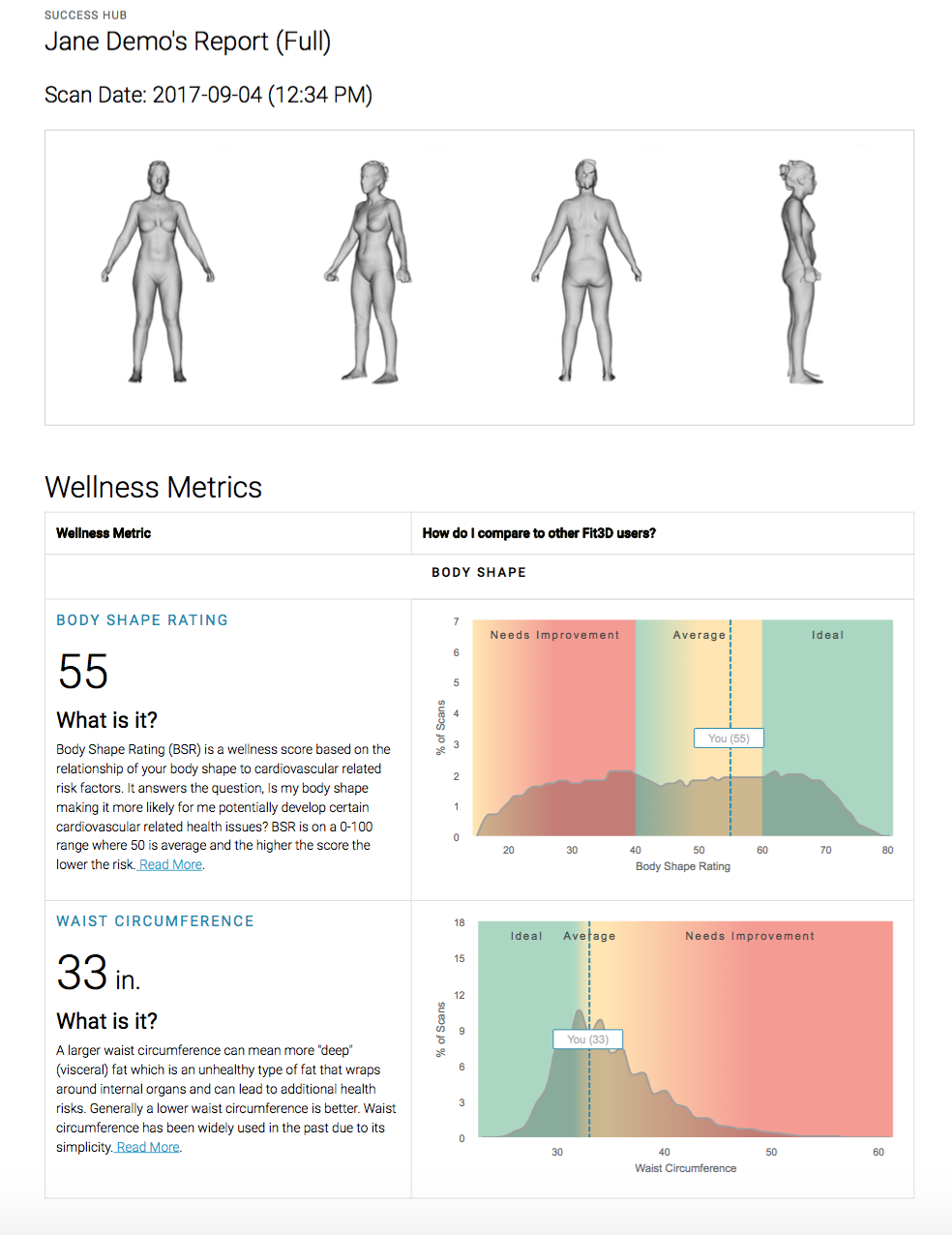 Performance — Kepros Physical Therapy & Performance