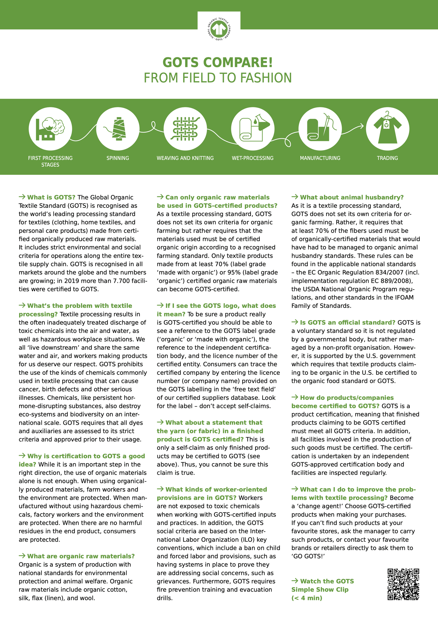 What is GOTS Certified? — Simple Ecology