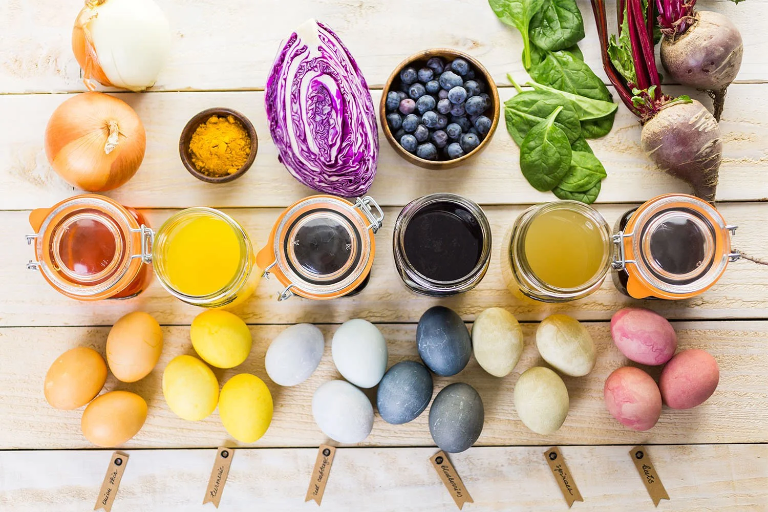 5 Ways to Repurpose Your Food Waste — Simple Ecology