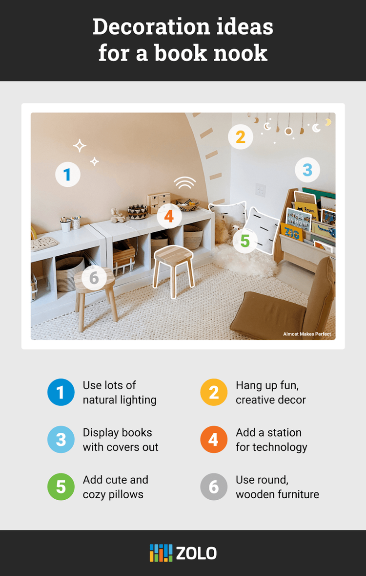 How to Create a Kid-Friendly Book Nook — What Is That Book About