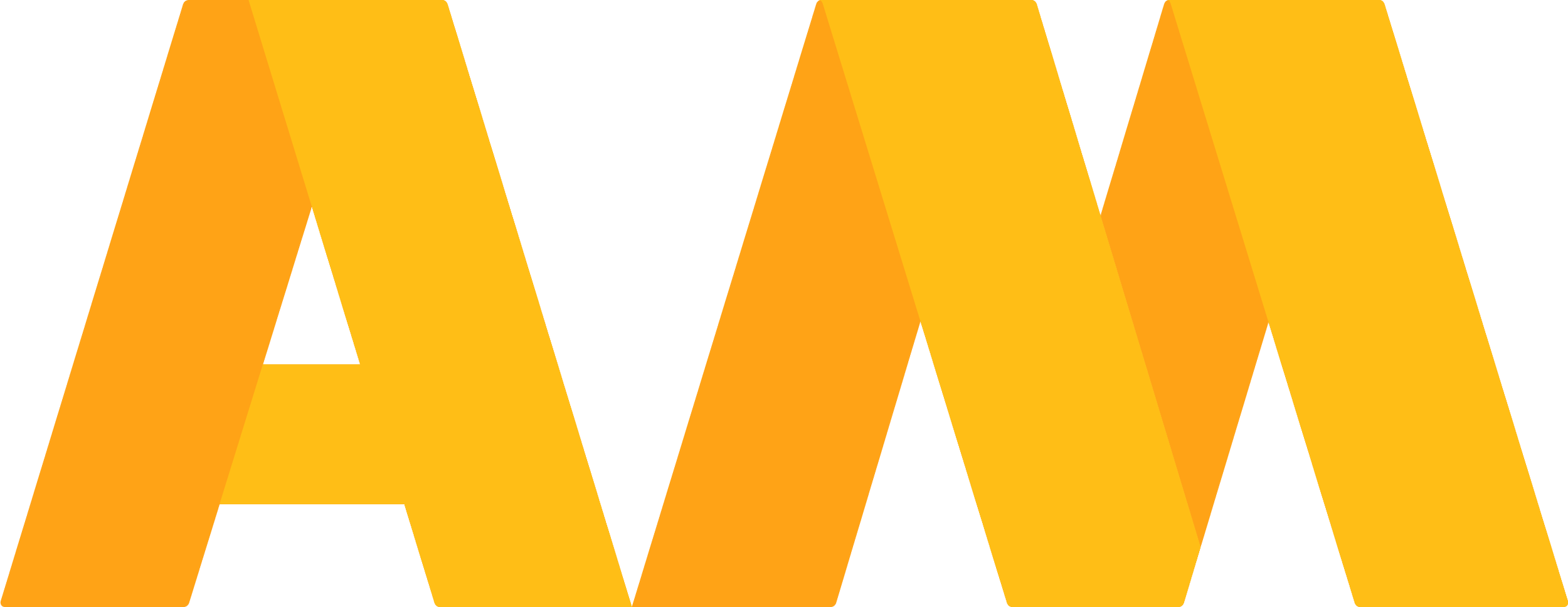 Libraries ROCK! — The Library Collective