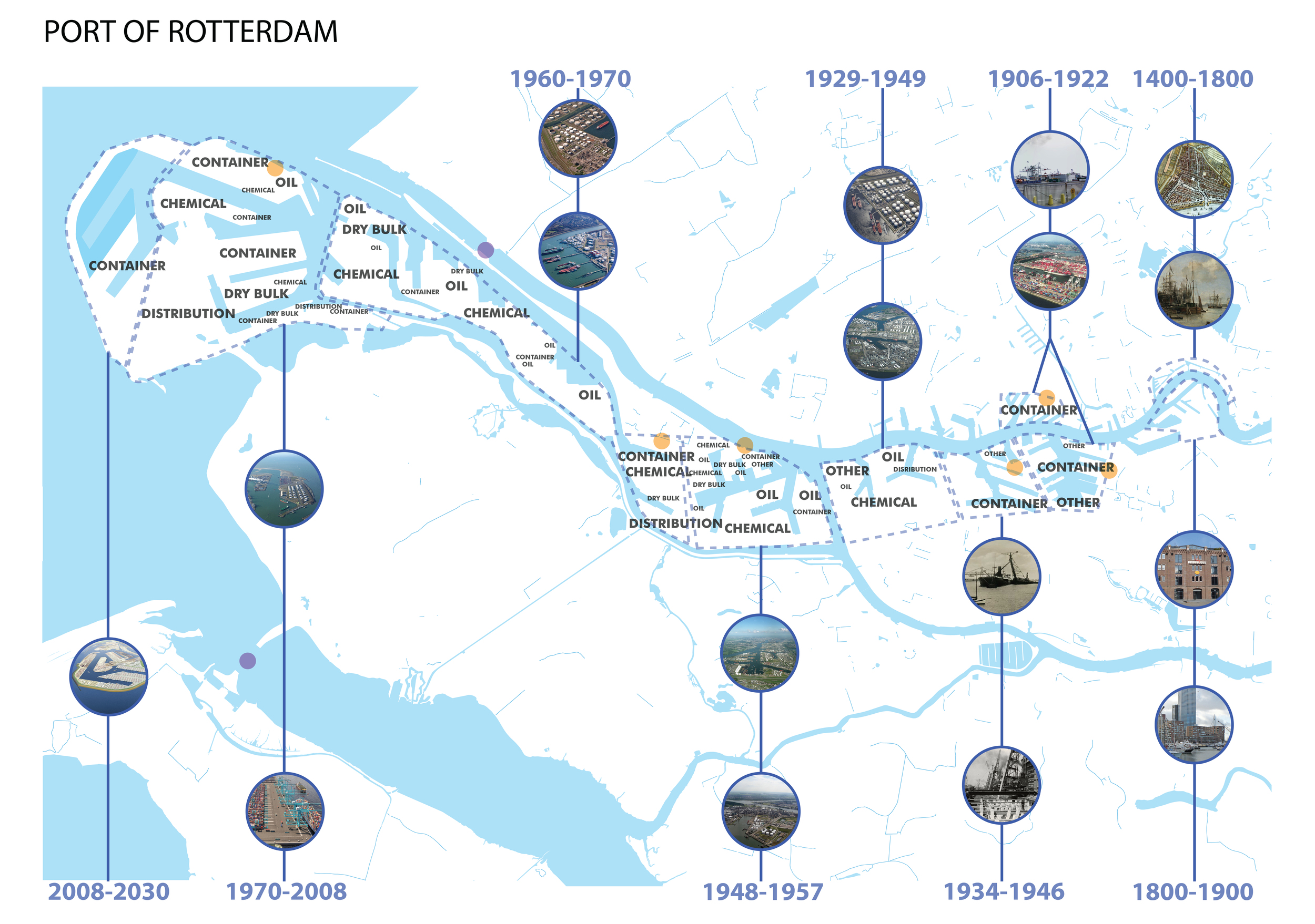 Rotterdam Port Map
