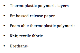 Synthetic Leather Handbag — Design Life-Cycle