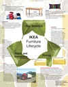 IKEA Self-Assembly Process — Design Life-Cycle