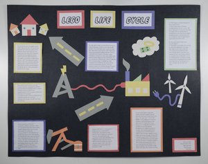 LEGO Bricks — Design Life-Cycle