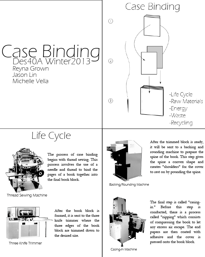 Book Casebinding — Design Life-Cycle